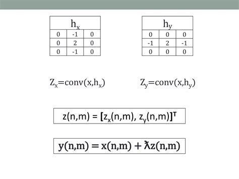 Adaptive Unsharp Masking Pptx