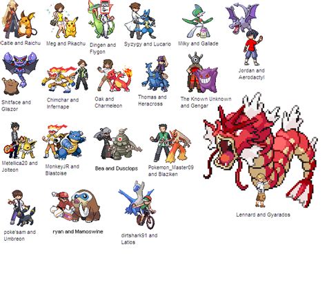 ~prof Oaks Sprite Avatar~