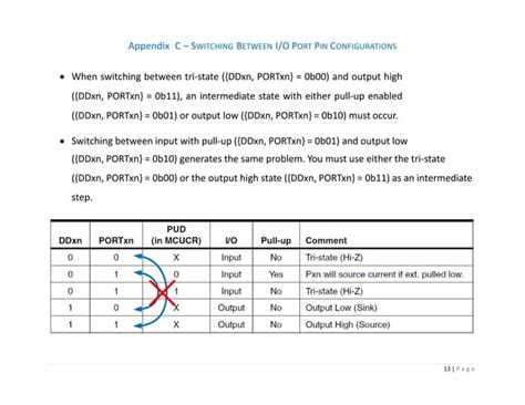 08 Atmega328p Arduino Gpio Input Outpt Pptx