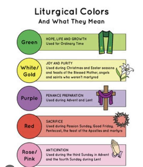 Liturgical Colors And What They Mean Artofit