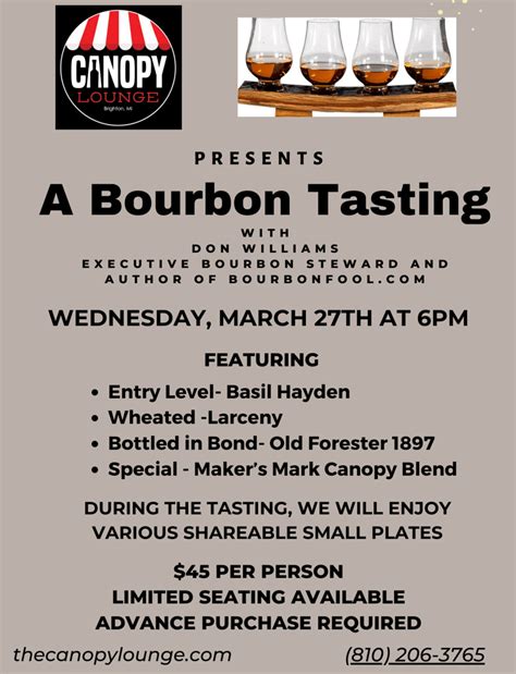 Canopy Lounge Bourbon Tasting Bourbonfool