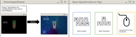 GitHub JeongDongYoon D Tetris