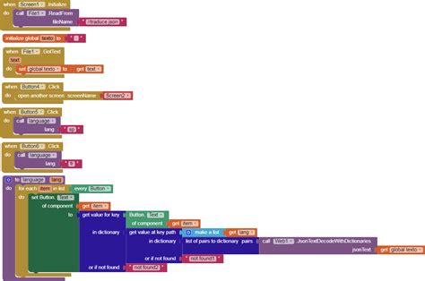 lists and language mit app inventor help mit app inventor community