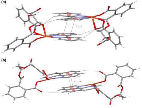 Supramolecular Dimeric Association Of A 2 And B 3 Download