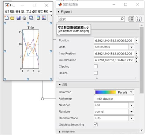 Matlab论文绘图模板与尺寸设置matlab设置画布大小 Cm Csdn博客
