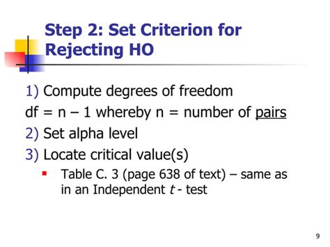 Dependent T Test Ppt
