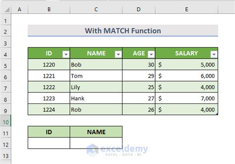 How To Use A Dynamic VLOOKUP In Excel Methods
