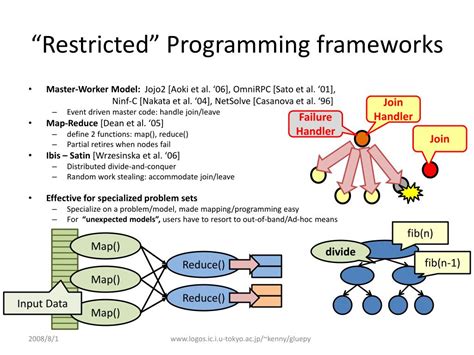 Ppt Gluepy A Simple Distributed Python Programming Framework For