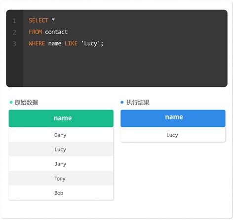 小木的学习日记——sql多条件筛选sql删选 Csdn博客