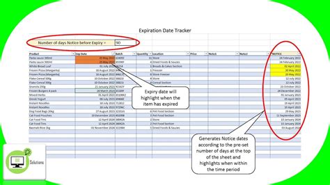 Expiration Date Tracker Excel Template For Small Businesses Etsy