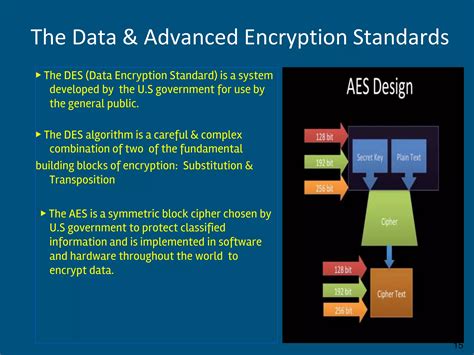 Database Security And Privacy Pptx Databases Computer Software And Applications