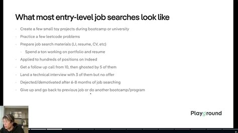 Final Coding Bootcamp Session Web Dev Career Prep Youtube