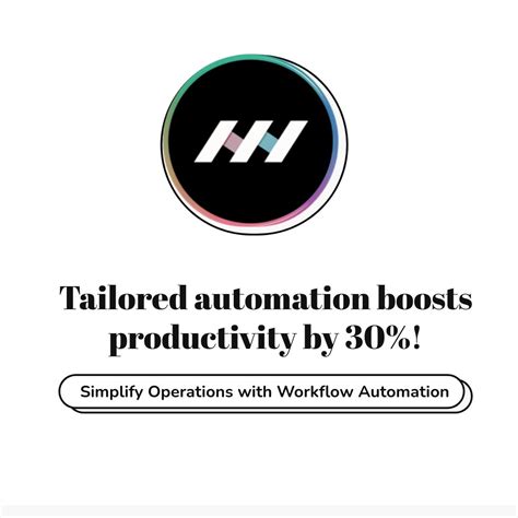 Automation Market On Linkedin Automation Productivity Aiautomation