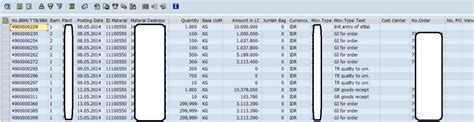 [sap] Call Migo From Function Zprogram The Guritnoy Blog