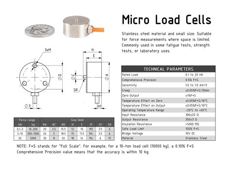 Micro Compression Load Cells Precision Measurements At Small Scale