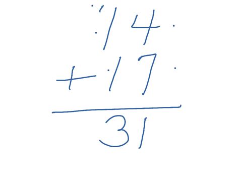 addition showme