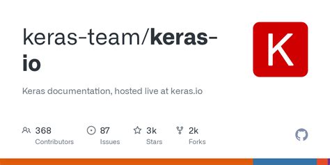 Keras Ioexamplesnlpabstractivesummarizationwithbartpy At Master · Keras Teamkeras Io