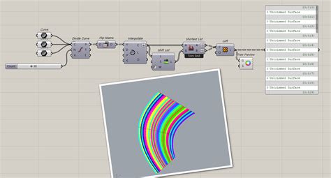 Loft Problem Grasshopper Mcneel Forum
