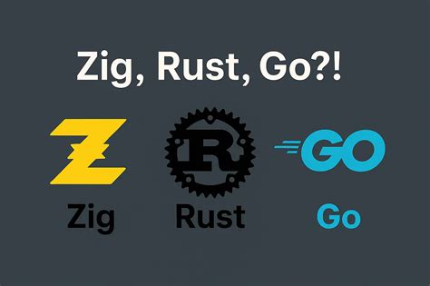 How To Enhance Gitlab Pipelines With Parameters By S3cloudhub Medium