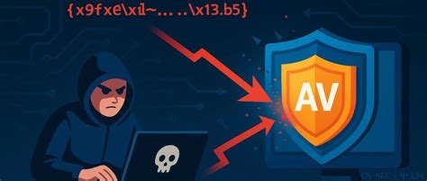 【免杀】c2免杀技术（十五）shellcode混淆uuid Ipv6 Mac Cn Sec 中文网