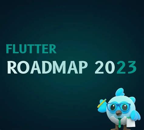 Muhammed Irshad On Linkedin Programming Flutterdeveloper Flutter