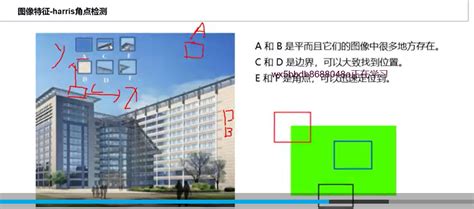 机器学习进阶 图像特征harris 角点检测rnerharris进行角点检测 Python我的最爱 博客园