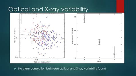 Ppt Agn X Ray Variability In The Xmm Cosmos Survey Powerpoint Presentation Id 4214466