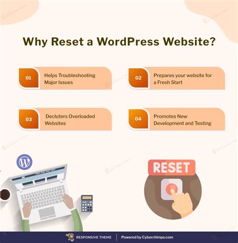 how to reset wordpress website safely ultimate guide for 2025