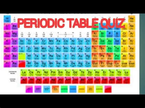 Quia The Periodic Table Of The Elements Periodic Table Of The Elements