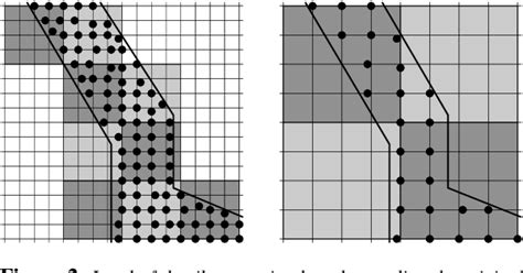 figure 1 from hardware accelerated point based rendering of complex