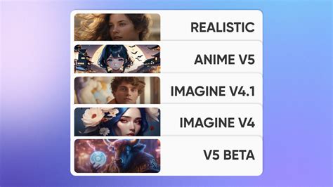 Demystifying Deep Learning The Technology Behind Imagineart