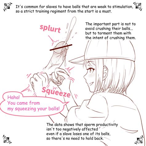 Rule 34 Ballbusting Bondage Cbt Cumming Cumshot Hisano Milking