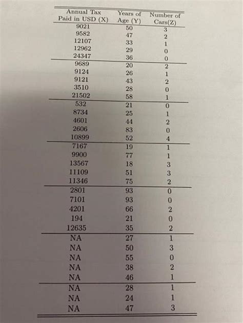 solved 5 what is the p value of μy for the test in problem