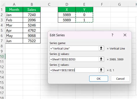 How To Add Vertical Bars In Excel Charts Myexcelonline