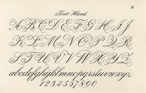 Cursive Fonts From Draughtsman S Alphabets By Hermann Flickr