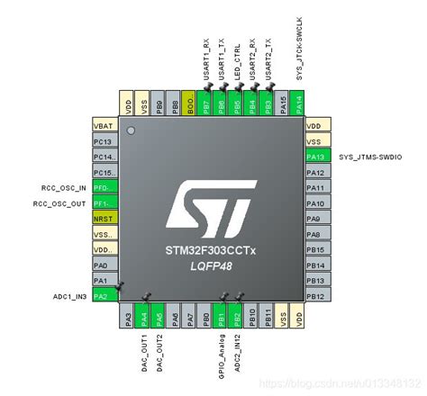 Stm32学习笔记双adcdma同步采集cubemxhal过采样stm32 H7 双重adc 同步 Csdn博客