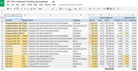 Free Share Portfolio Spreadsheet With Regard To An Awesome And Free