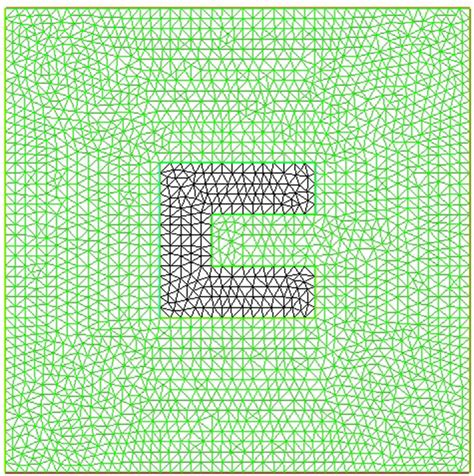 Two Dimensional FEM Mesh Obtained With FreeFEM 21 Download Scientific Diagram
