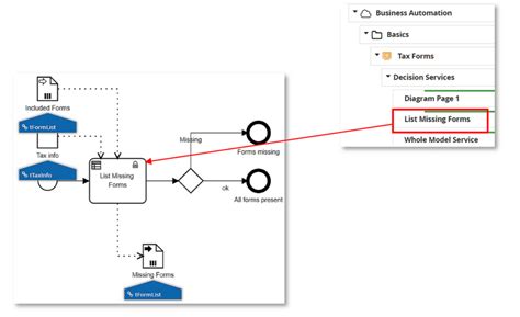 Business Rule Task Digital Entreprise Suite