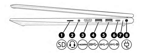 Hp Probook G Specs Features And Analysis