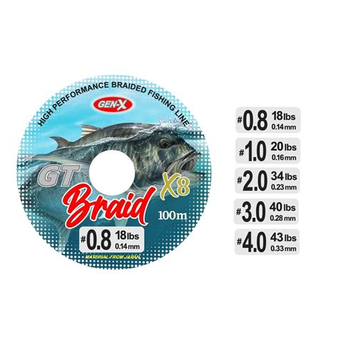 Jual Senar Benang Pancing Pe Gen X Gt Braid X8 Multicolor 100m Connecting Shopee Indonesia