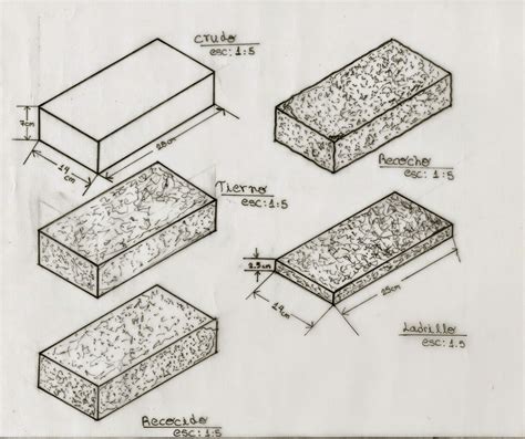Elementos Complementarios 2014 Detalle Constructivo 12 Tabique De Barro Comun
