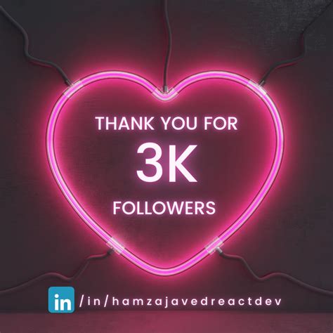 Muhammad Hamza Javed React Developer On Linkedin Milestone Gratitude Linkedincommunity
