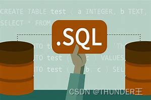 SQL一文详解嵌入式SQL建议收藏 腾讯云开发者社区 腾讯云
