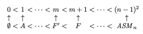 Arrows Not Pointing Properly In Align Environment Tex Latex Stack