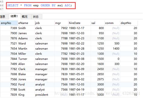 mysql查询操作 1 初始化三张表的内容 csdn博客