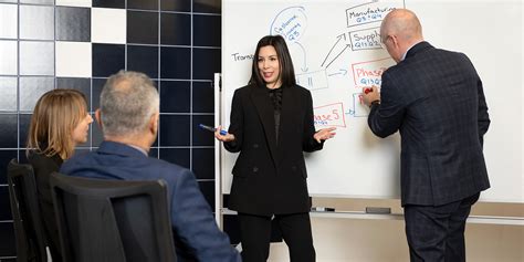 Emba Curriculum And Consulting Projects Executive Mba Telfer School Of Management