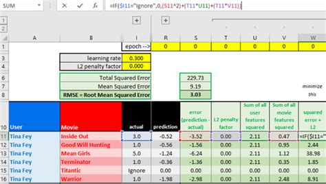 使用excel搭建推荐系统 标点符