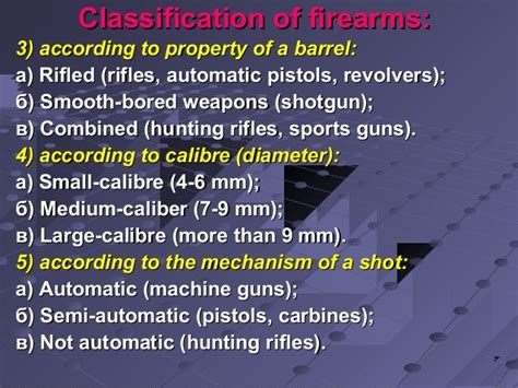 Forensic Medicine Firearm