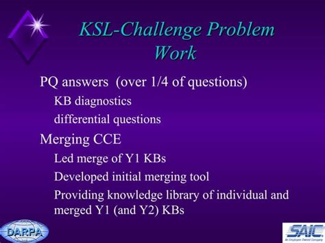 Saic System Architecture Ppt